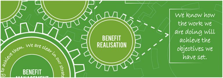 Benefit Realisation | Brisbane | Gold Coast | Benefit Management